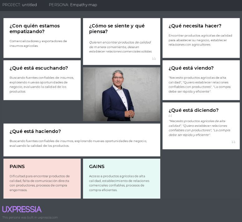 GitHub - upc-2023-GreatMinds-SW51-Web/Informe-Final-Web