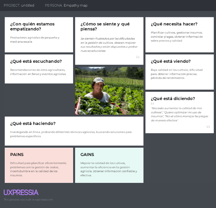 GitHub - upc-2023-GreatMinds-SW51-Web/Informe-Final-Web