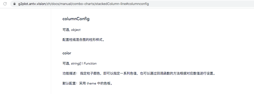 Stackedcolumnline Columnconfig Color Cannot Support Functiontypescript · Issue 1620 2719