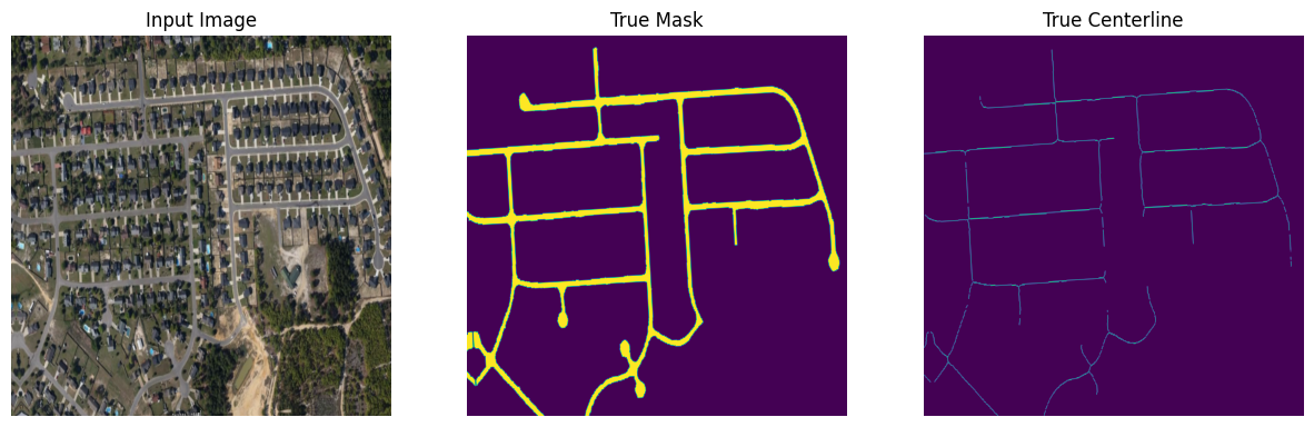 Road Detection : Remote Sensing Satellite Imagery | Kaggle