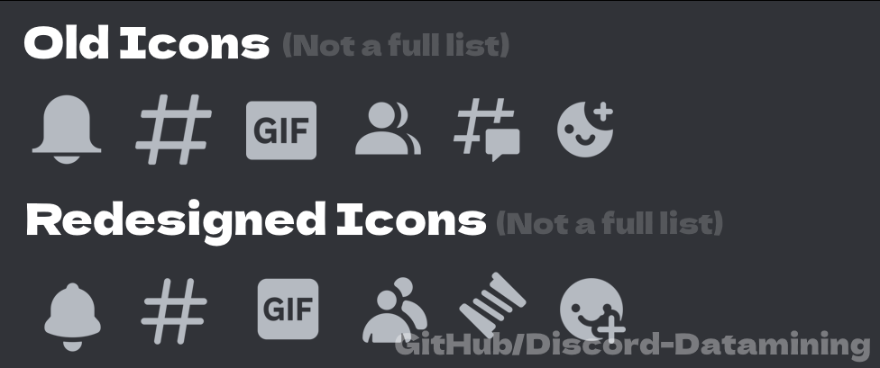 discord will be releasing new remodeled client icons very soon! : r ...