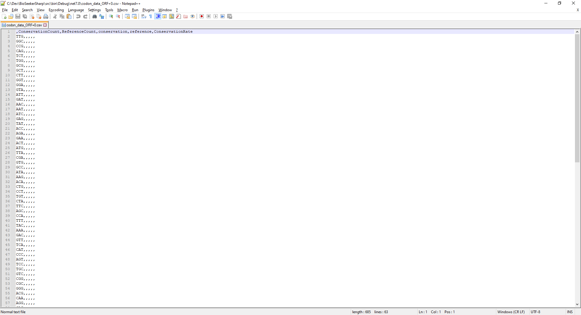 Acabo de terminar un proyecto de bioinformática en Python (y te lo tromues) : r/devsarg
