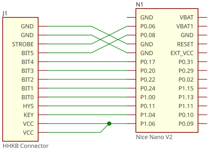 ZMK · joric/nrfmicro Wiki · GitHub
